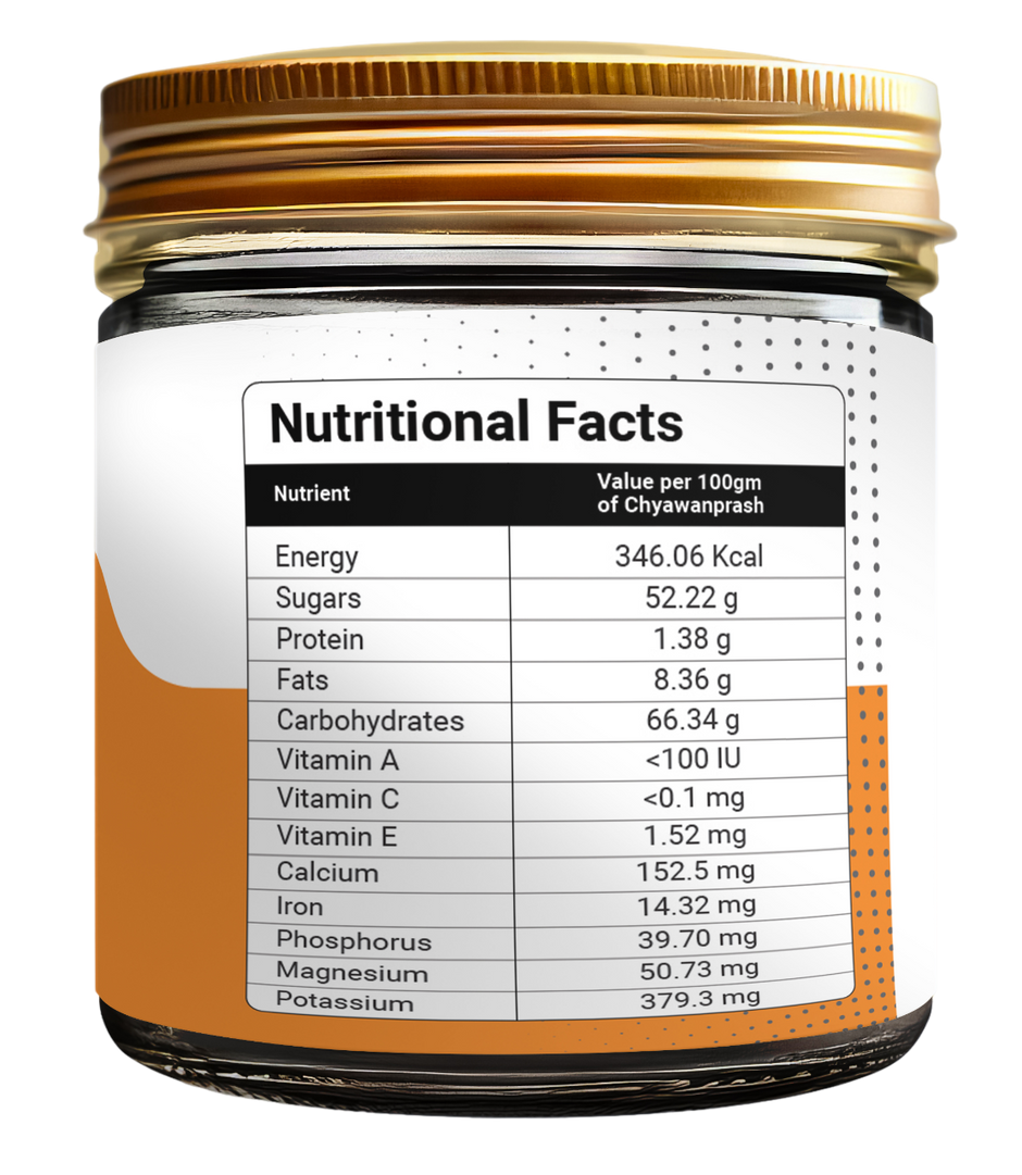 Best Natural Supplements Online in India – Ketav's Morning Kick